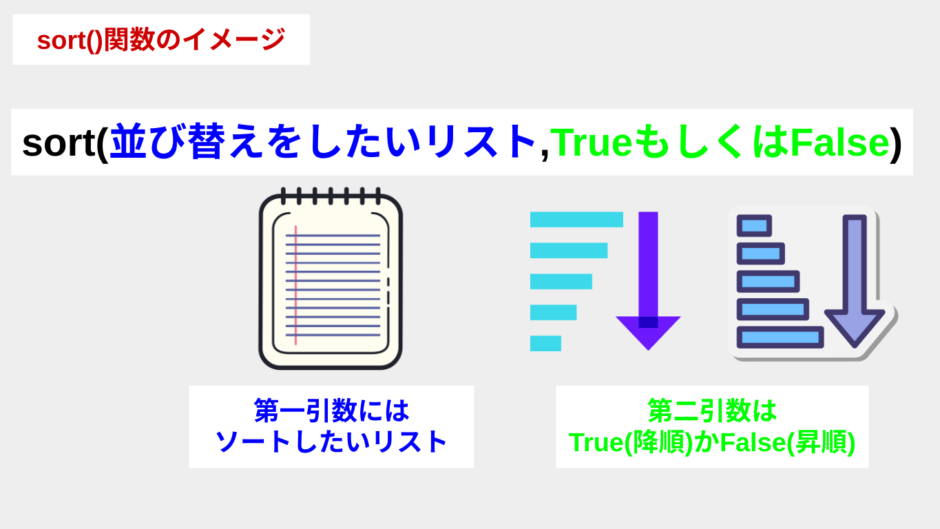 【永久保存版】AppSheetで覚えておくべきList関数 | kの雑記ブログ