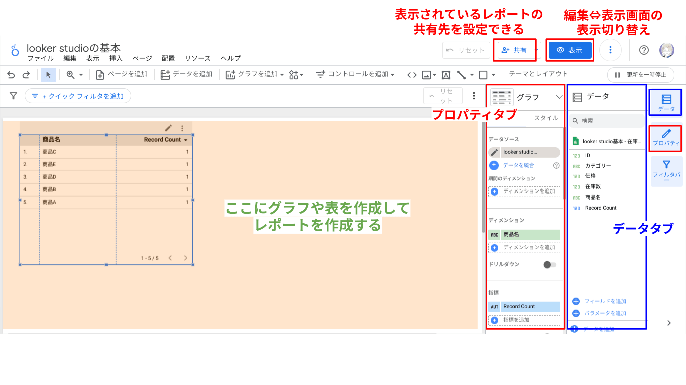 【初心者向け】Looker studioの基本的な使い方 | kの雑記ブログ